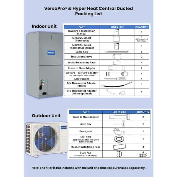 MRCOOL Versa Pro 2nd Gen 48,000 BTU 4-Ton 16 SEER2 Central Ducted Heat ...