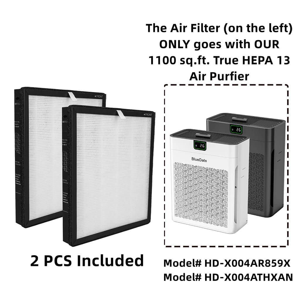 Edendirect Room Air Purifier Replacement Filters,White, True HEPA for ...