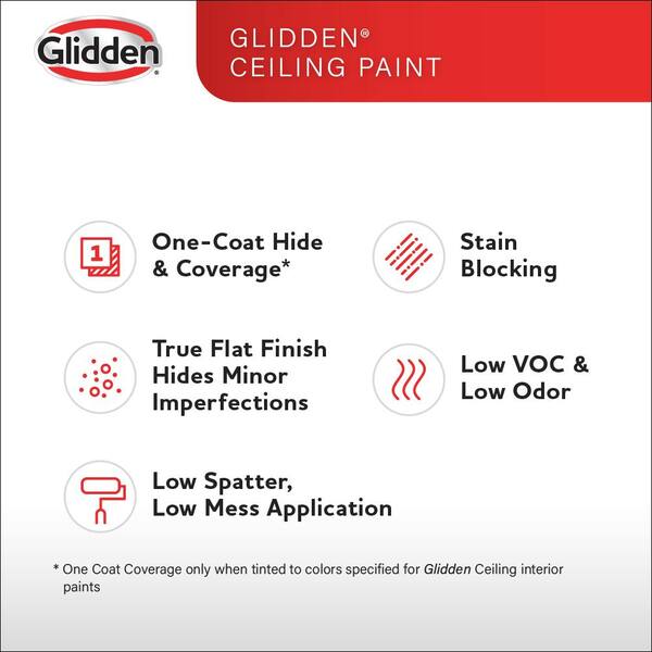 Glidden Ceiling 2 gal. High-Hiding White Interior Dead-Flat Ceiling ...