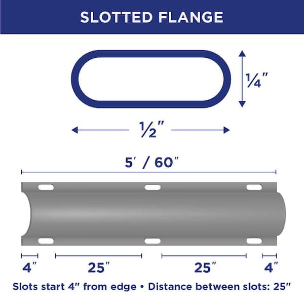 WIRE TRAK Wire Guard 1.5 in. x 5 ft. Flanged U-Channel Raceway, Gray ...