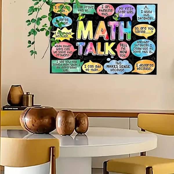 Maths Wall Art