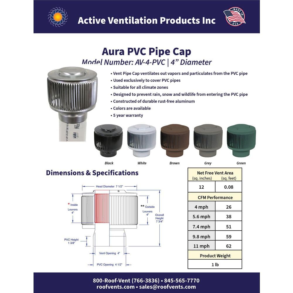 Aura PVC Vent Cap Exhaust for PVC Pipe in Black - 4 Philippines | Ubuy