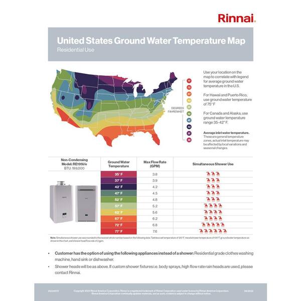 Rinnai High Efficiency Non-Condensing 9.8 GPM Residential 199,000 BTU Exterior Propane Gas ...