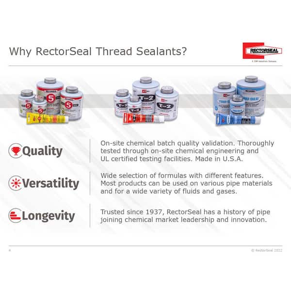 RectorSeal T Plus 2 in. 4 oz. Teflon Pipe-Thread Putty/Sealant 23633 ...