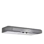 Whirlpool 36 in. Ductless Under Cabinet Range Hood with LED Light in ...
