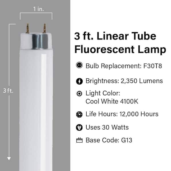 36 in - Fluorescent Tube Lights - The Home Depot