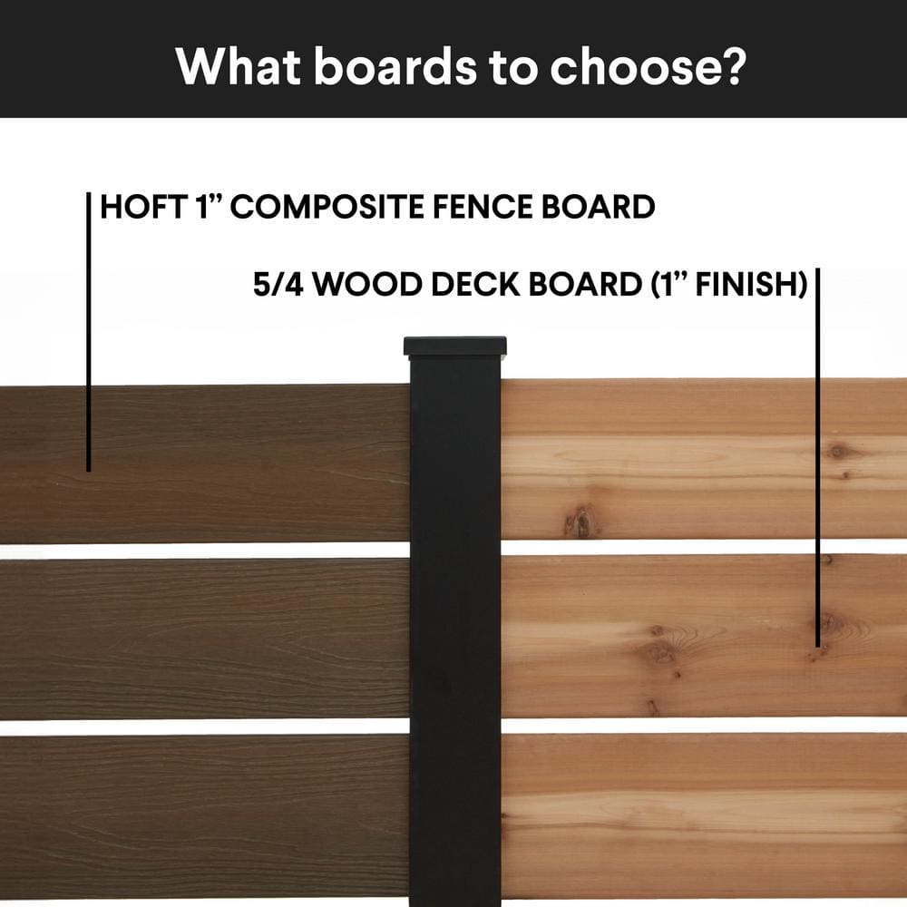 HOFT Corner Post Kit 73 in. x 3 in. x 3 in. Black Aluminum Deck Fence ...