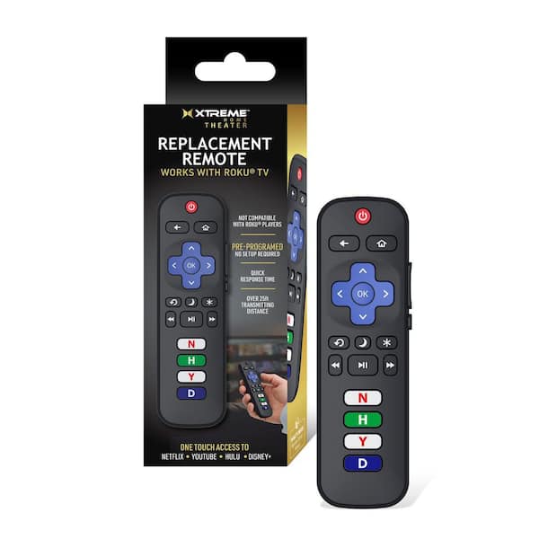 Emerald Replacement Remote Control for Roku-TV, Compatible for TCL Roku ...