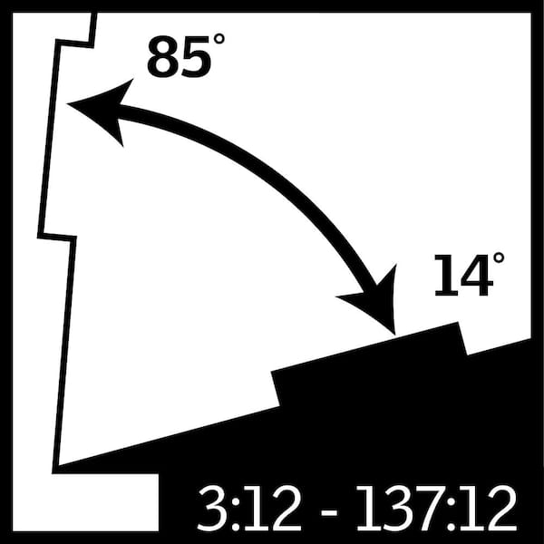 Roof Flashing Profiles