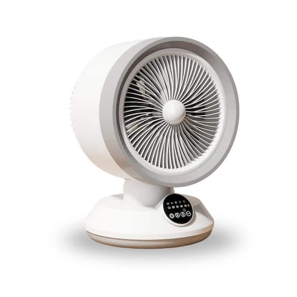 ETUST worthy of trust 1500W White Indoor Desk Fan Heater, 2-in-1 ...