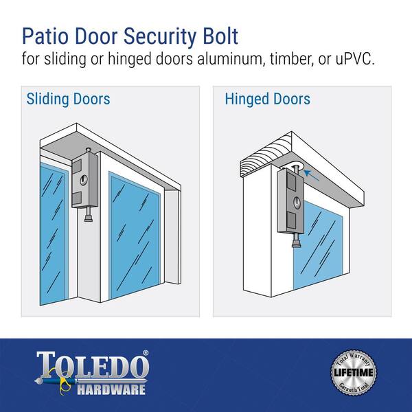 Sliding Door Sliding Glass Door Pin Lock Installation SUMMIT DOORWARE ...