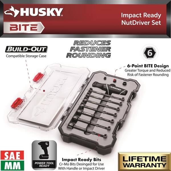 Sae and metric interchangeable store