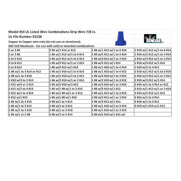 Wire Nut Capacity Chart IDEAL Electrical 30 451 Wing Nut Wire