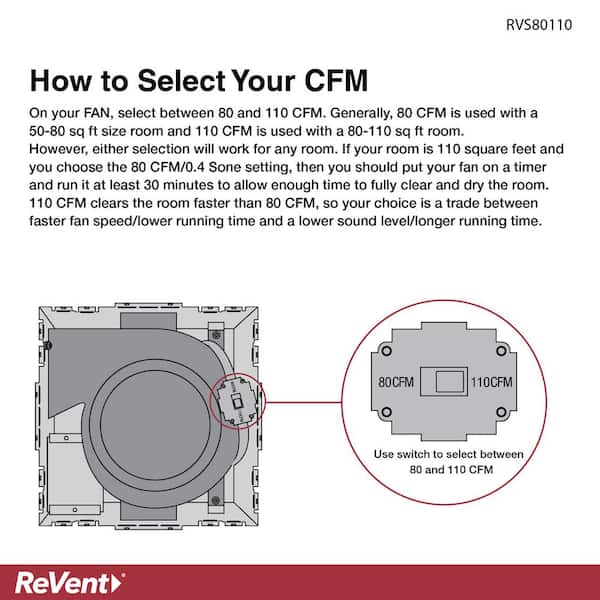ReVent 80-110 Adjustable CFM Ceiling/Wall Mount Quiet Easy Install ...