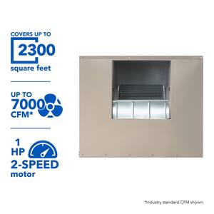 MasterCool 7000 CFM 115-Volt 2-Speed Side-Draft Wall/Roof 8 in. Media ...