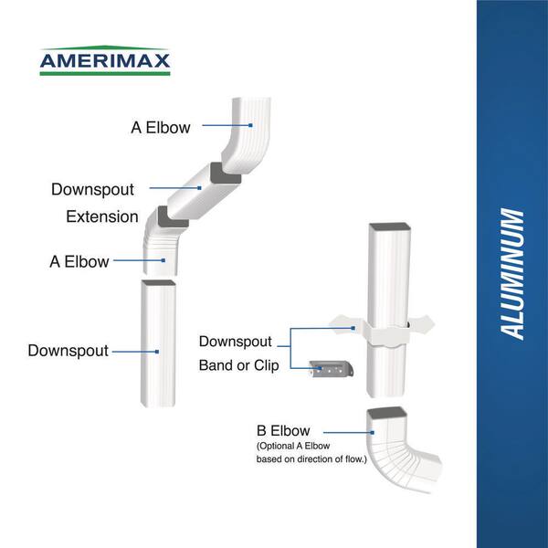 Downspout Adapter 3x4 Profile 3x4 Aluminum Leader - Downspout Connector ...