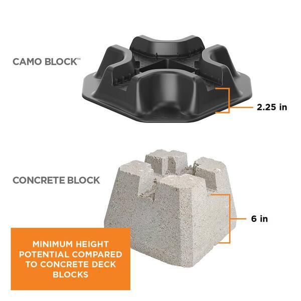 CAMO 2.2 lb. Deck Block for Joist and Post Foundation (8-Count) 0420001 ...