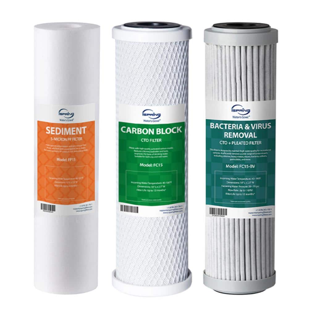 ISPRING Water Filter Replacement Pack for US31-BV and CW31-BV F3-BV ...