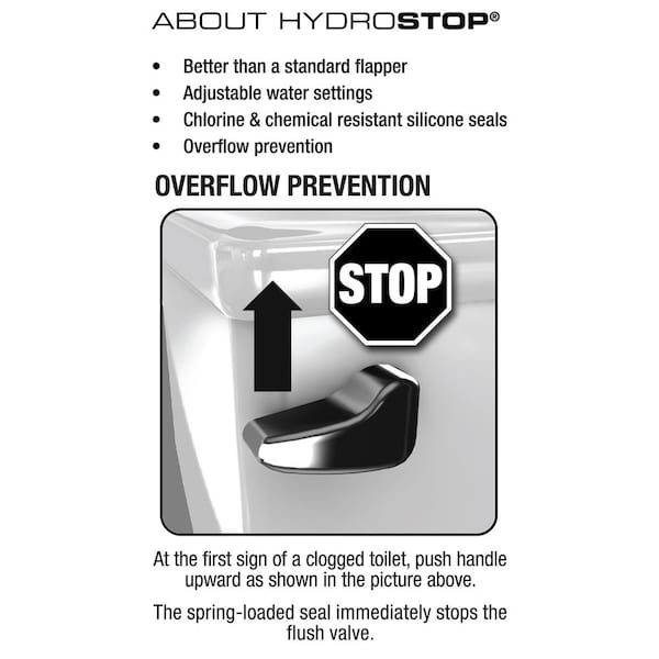 DANCO HydroStop Flapper Alternative Toilet Repair Kit FLT231T - The ...