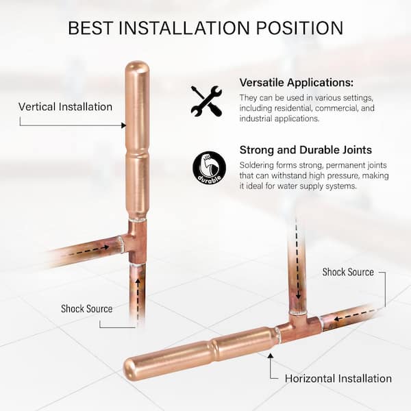 Water Hammer Arrestor Sizing