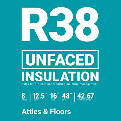 Unfaced - Fiberglass Insulation - Insulation - The Home Depot
