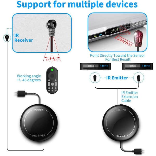 Vrbgify Wireless IR Repeater Kit with 500ft Range for Remote Control ...