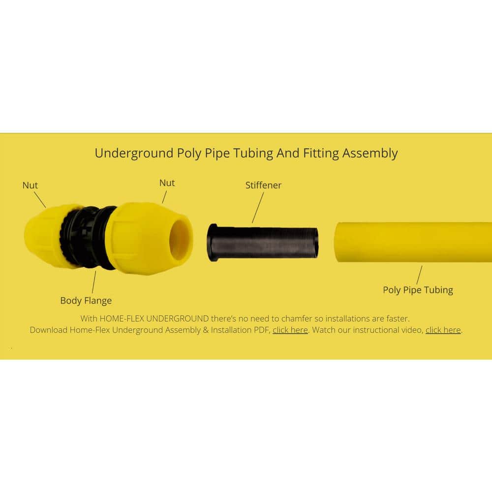 Buy 1-1/4 in. IPS x 100 ft. DR 11 Underground Yellow Polyethylene Gas ...
