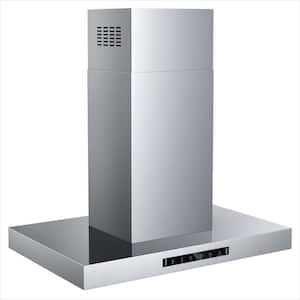VIKIO 35.4 in. 900 CFM Ducted Island Mount Range Hood in Stainless ...