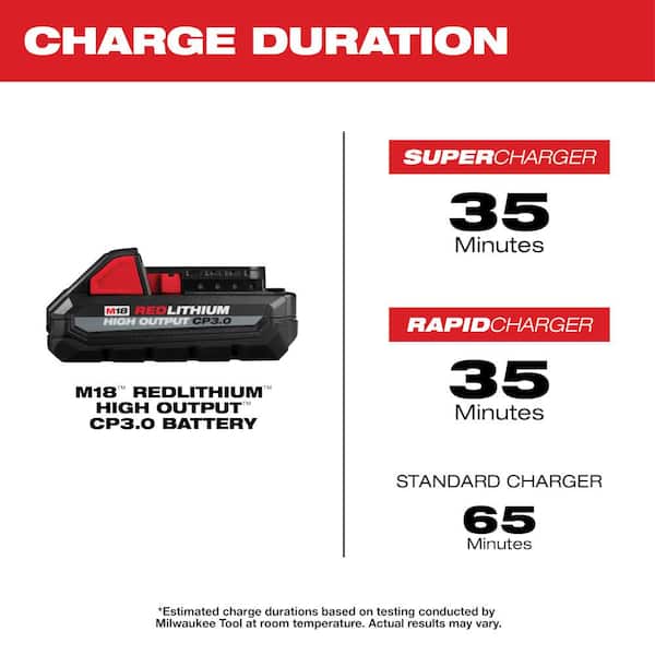 Milwaukee M18 18 Volt Lithium Ion High Output Battery Pack 6.0Ah W High Output Battery Pack 3.0Ah 48 11 1865 48 11 1835 The Home Depot