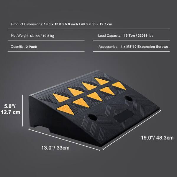 SKYSHALO Rubber Curb Ramp 2 Pack, 5 in. Rise Height Heavy-Duty 33069 ...