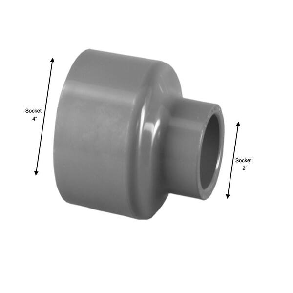 Woodstock D4226 4-inch To 2-inch Reducer 1 WOODSTOCK D4226 Reducer, 4 ...