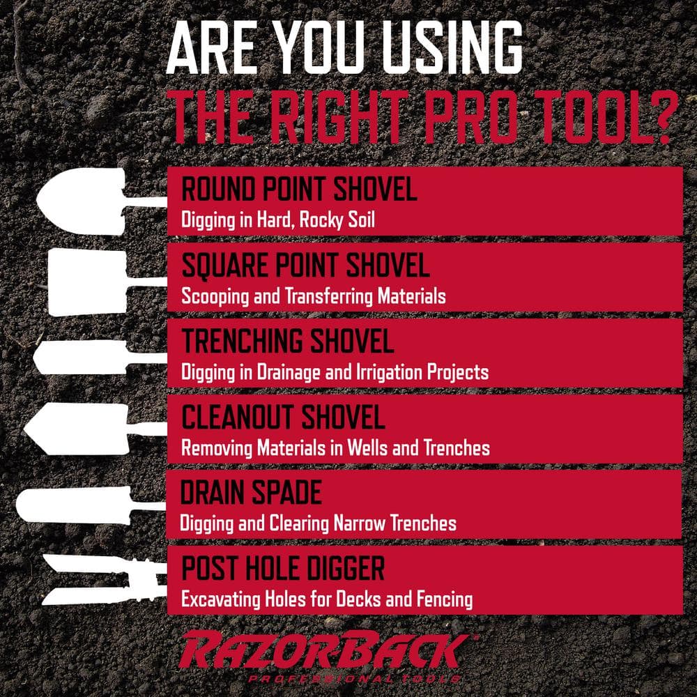 44 in. Fiberglass Handle Clean-Out Shovel Best Deals and Price History ...