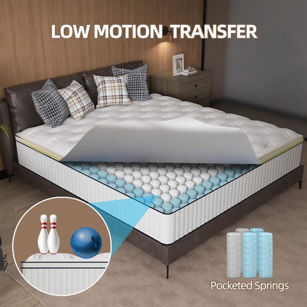 Eco friendly twin mattress store