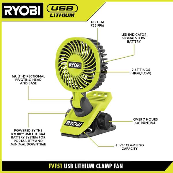 RYOBI USB Lithium Clamp Fan Kit with 2.0 Ah USB Lithium Battery ...