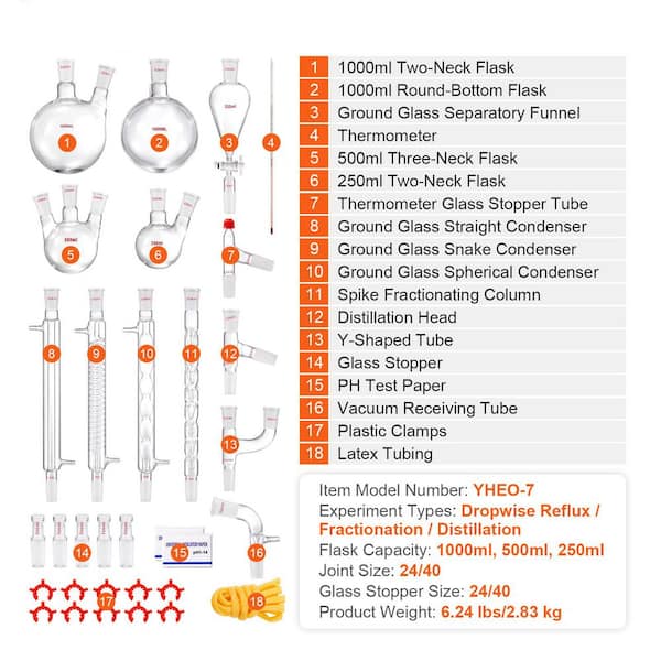 Distillation Kit Parts
