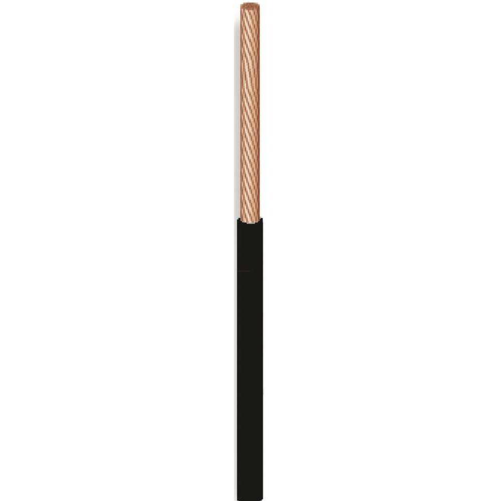 Southwire 430 ft. Black THHN Copper Stranded Wire 20488312 - The Home Depot