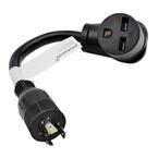 Southwire 3 ft. 12/4 STOW 20-Amp to 20-Amp Multi-Outlet (2) Major ...