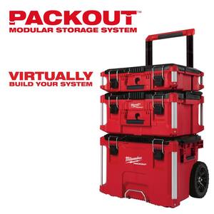 Milwaukee - The Home Depot