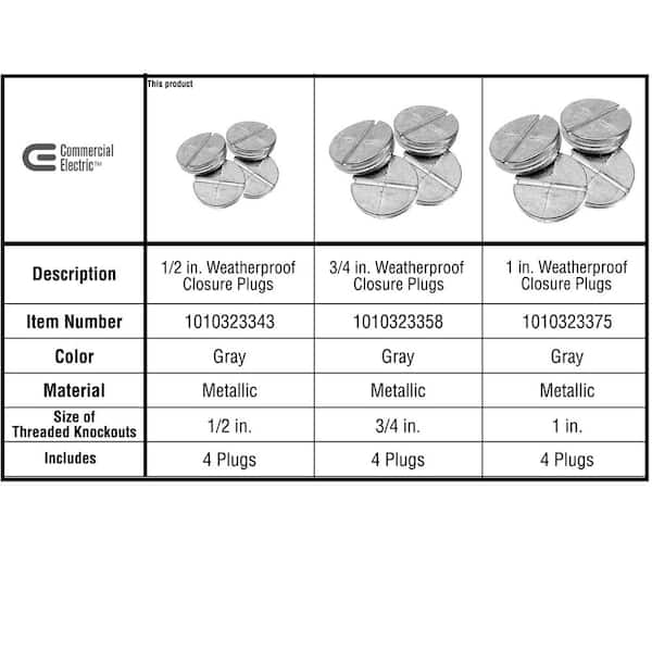 Commercial Electric 1/2 inch Weatherproof Electrical Box Closure Plugs ...