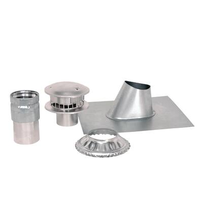 Selkirk 4 in. Type B Terminator Kit (4-Pack) – Home Depot Inventory ...