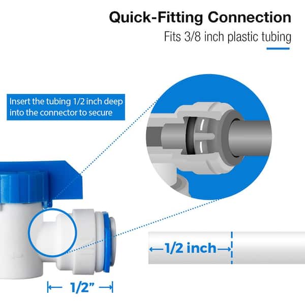 ISPRING ICEK3 20 ft. 3/8 in. Water Line Splitter & Reverse Osmosis ...