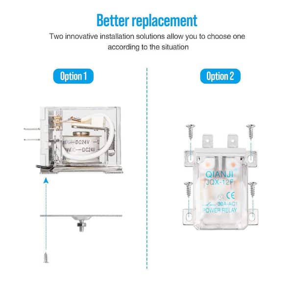 Zodiac levolor water leveling system - Horoscopeaz.com