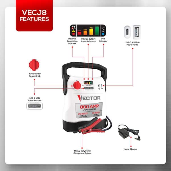 VECTOR 800 Amp Jump Starter with USB Power VECJ8 - The Home Depot