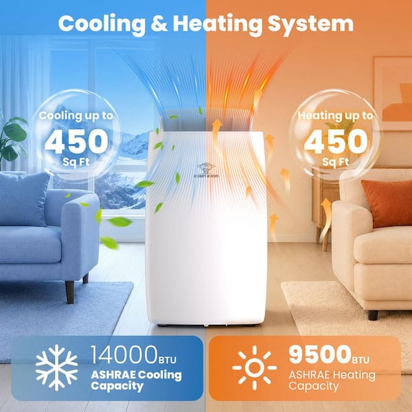 TCL 10,000 BTU (DOE) Smart Portable Air Conditioner Cools 450 sq. ft ...