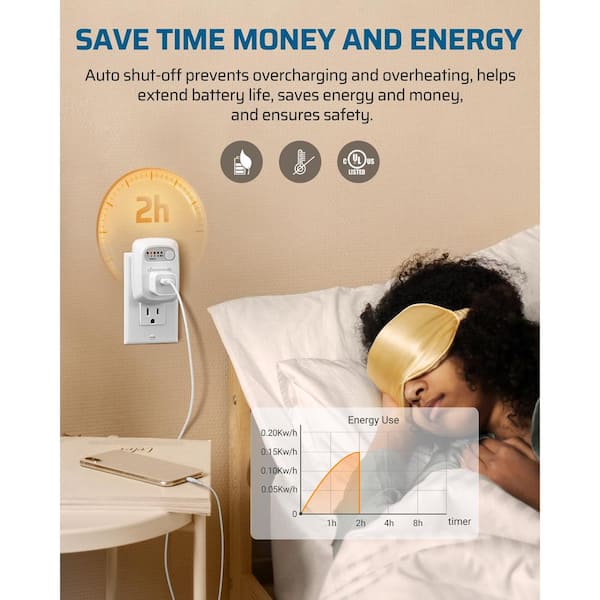 DEWENWILS Indoor Countdown Timer Outlet, Timers for Electrical Outlets ...