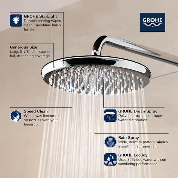 GROHE - Shower Heads - The Home Depot
