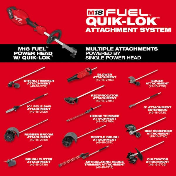 Milwaukee M18 FUEL 18V 10 in. Brushless Cordless Battery Powered QUIK ...