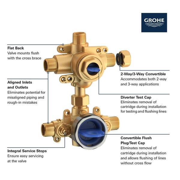 GROHE GrohSafe Pressure Balance Rough-In Valve with integrated Diverter ...