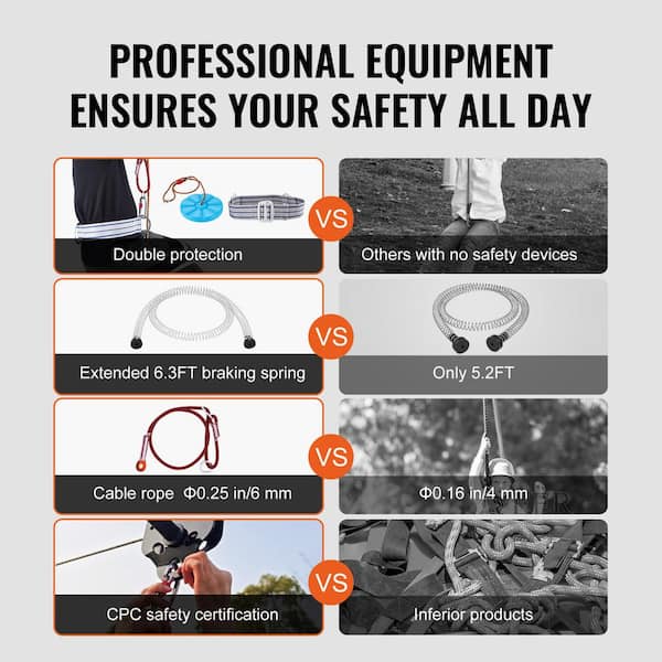 VEVOR Zipline Kit for Kids and Adult 120 ft. Zip Line Kits Up to 500 ...