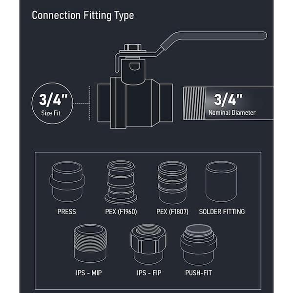 PLUMBFLEX Replacement Lever Handle for 3/4 in. Ball Valve, Stainless ...
